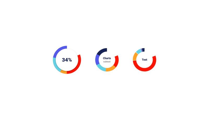 CSS Donut chart with Animations
