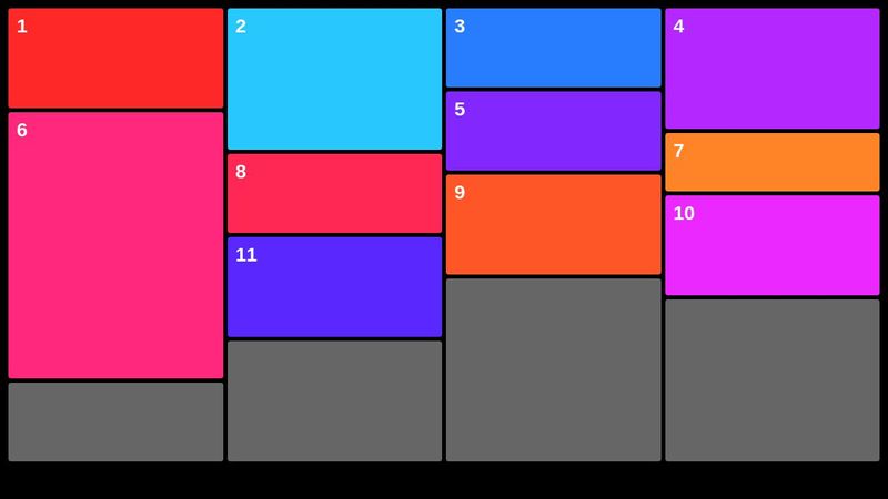 Masonry type layout with CSS Grid — how to fill empty space?