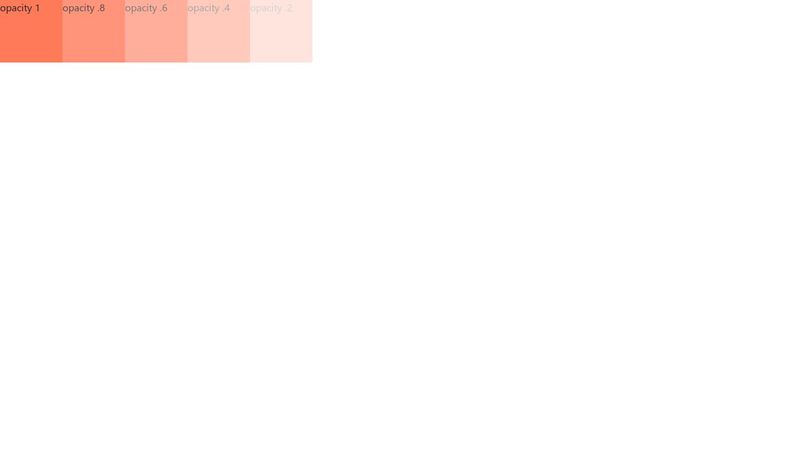 How to Set Opacity in CSS
