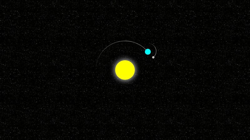CSS 3D Solar System