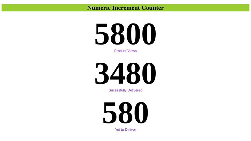 Numeric Increment Counter