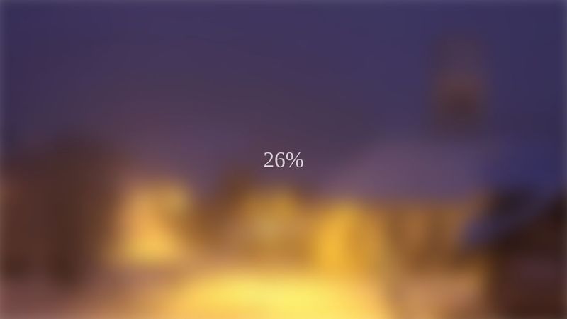 Image Blurry Loading Effect