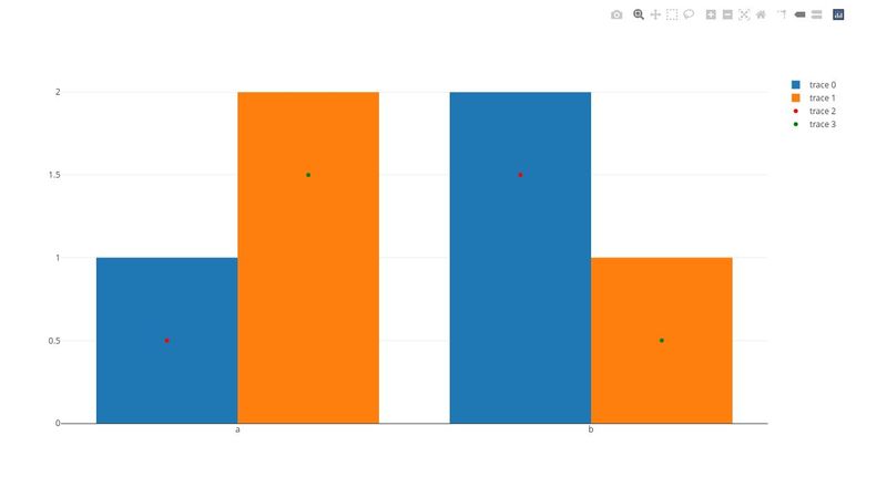 CodePen - A Pen by Nicolas Kruchten