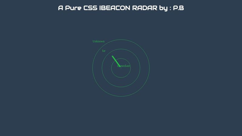 Pure CSS Radar