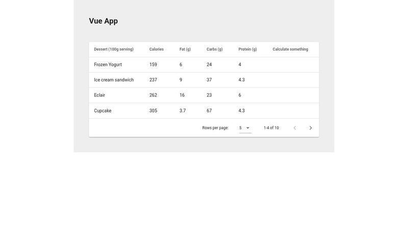 Vuetify - Bug Positioning of rows per page menu in vue-data-table [SO: 63562219]