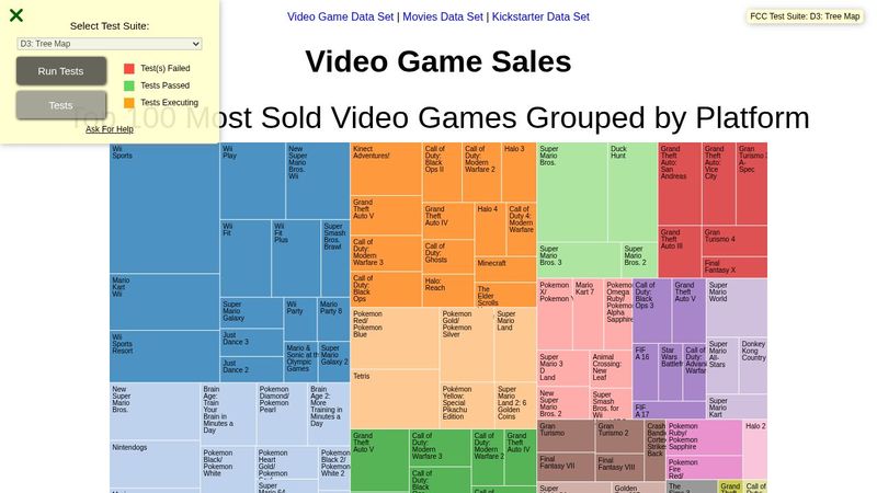 Visualize Data with a Treemap Diagram