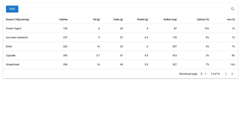 Quasar Framework: Custom top with add/remove row - Quasar Playground