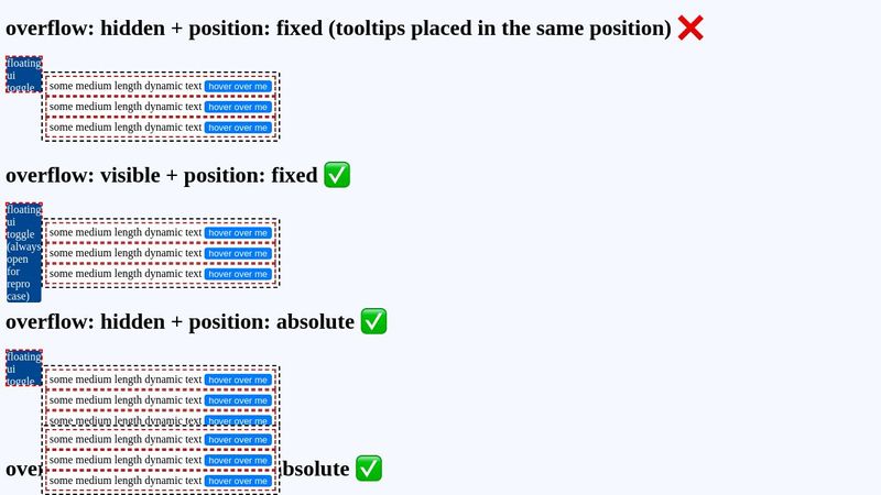 [floating-ui] incorrect clipping rect calculation with fixed ancestors + shadow DOM