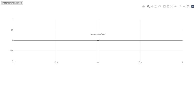 Plotly.js Multiple Annotations 2