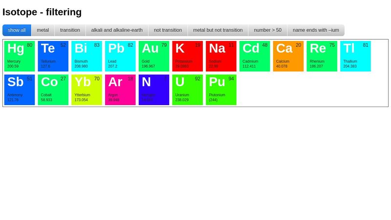 Isotope - filtering, vanilla JS