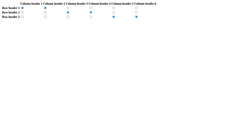 Rotated Table Headers