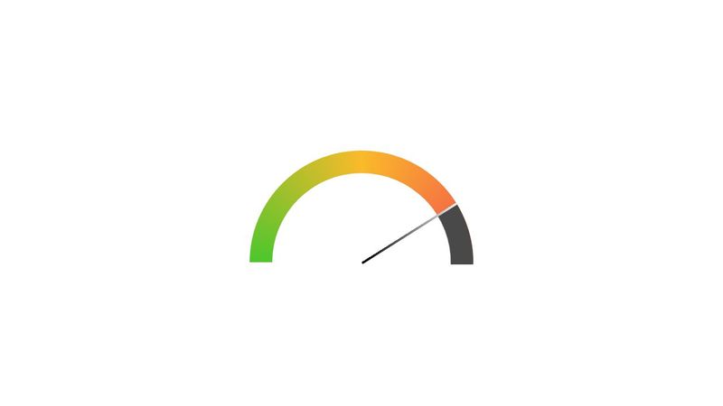 CSS - conic-gradient gauge chart