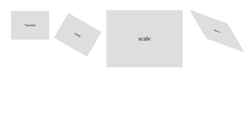 css3_2D-Transformation