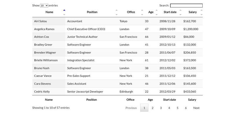 Data Table Custom Sorting Arrows