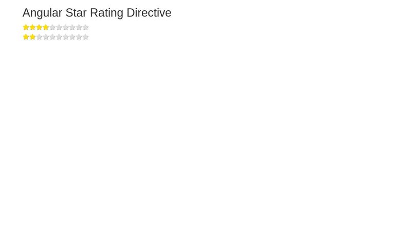 Angular.js Star Rating Directive