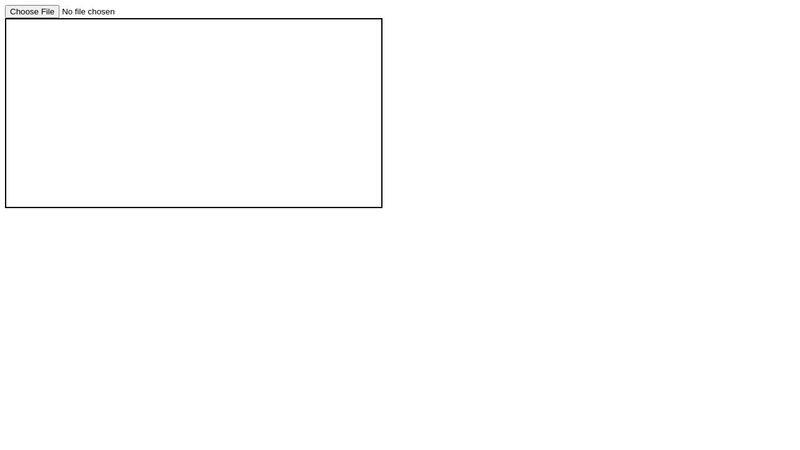 Add Image To Canvas Add Image To Canvas