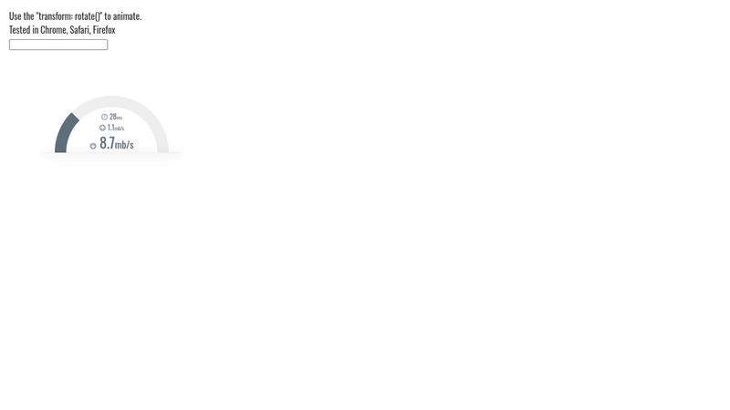 CSS only speedometer