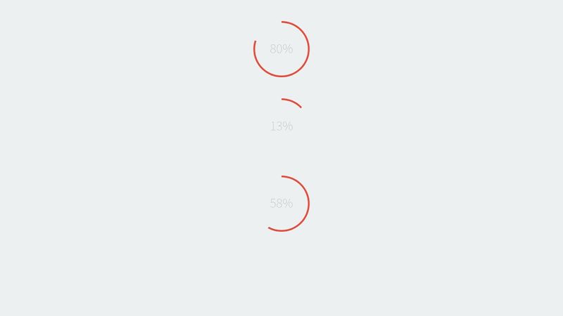 CSS only radial progress bar