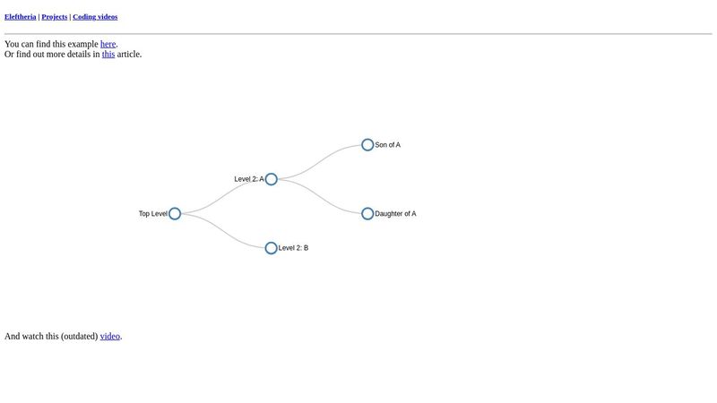 Tree Layout - D3js V5