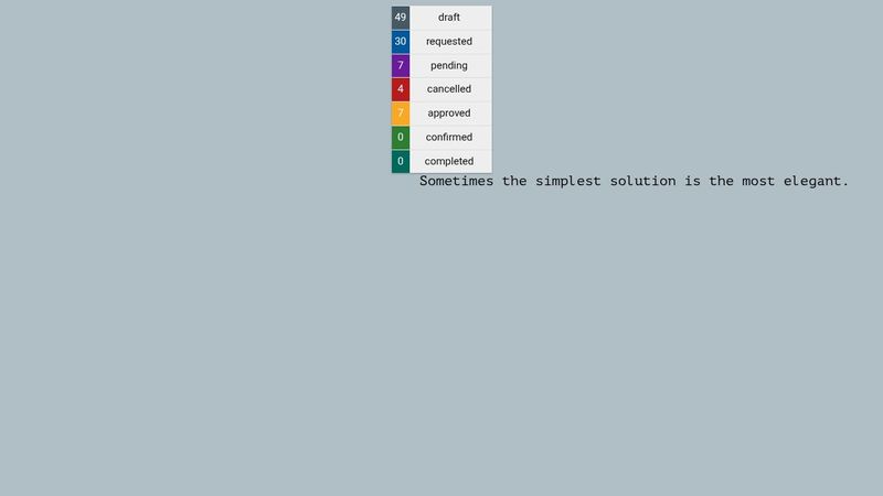 Animated Vertical Tabs