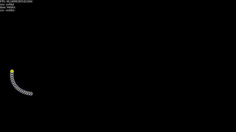 The requestAnimationFrame API