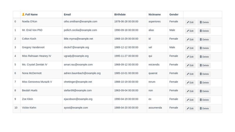 vuetable-2-bootstrap-using-data-prop