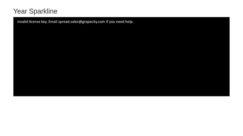 SpreadJS.10/Year Sparkline