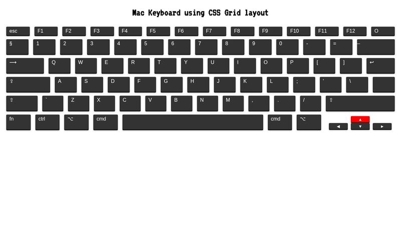 CSS Grid layout [5 min tech session] (Mac Keyboard)