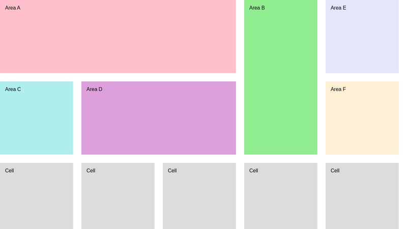 CSS Grid by example - 3A (fr vs. other units)
