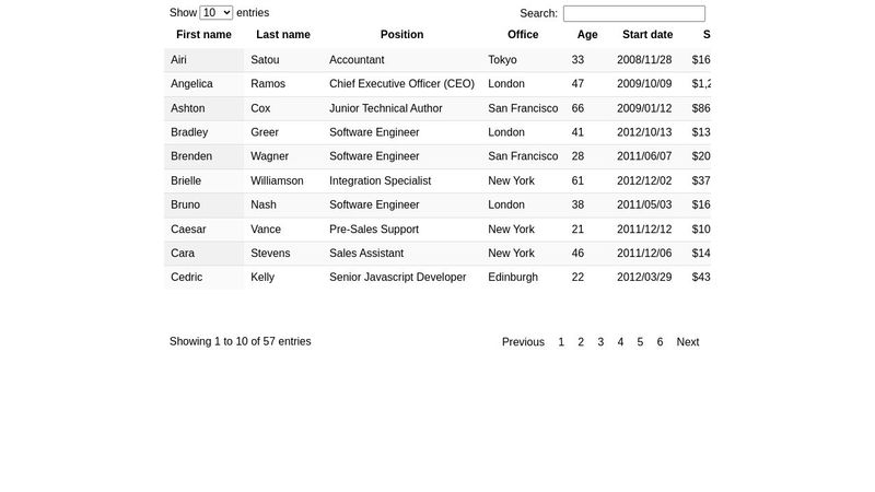 DataTables – Fixed column
