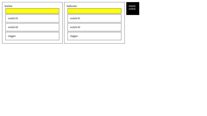 jQuery custom events playfield