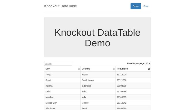 Knockout Datatables