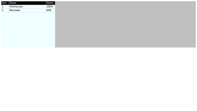 Konvajs - an approach for drawing a spreadsheet-like grid of cells, datamodel and canvas ops