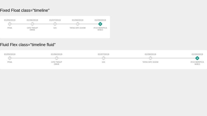 responsive-animated-timeline