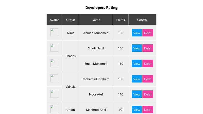 Css-assignments-lesson-from-30-to-33 part3