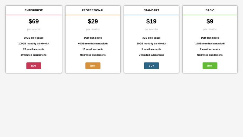 HTML+CSS_prices
