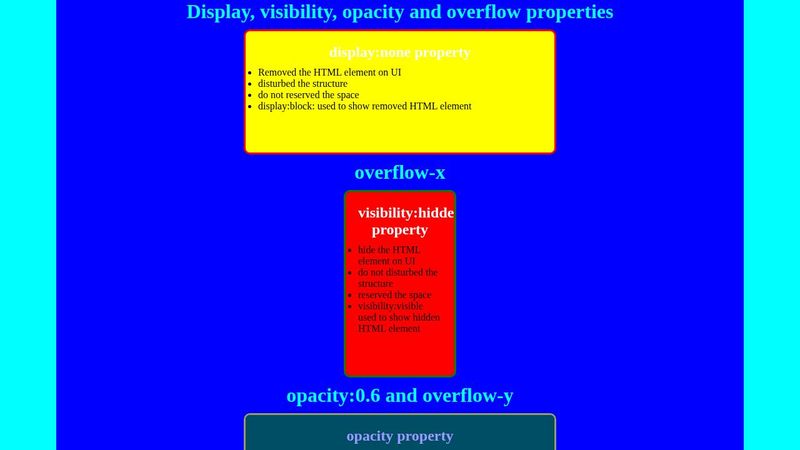 Display, visibility, opacity and overflow properties