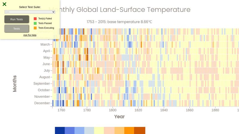 Heat Map (D3.js + React)