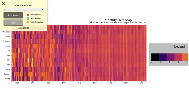 D3 Heat Map