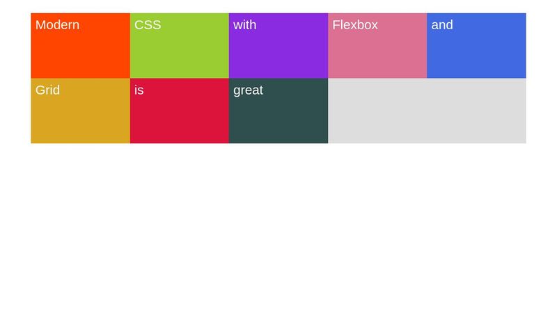 CSS Grid Intro — Part 4