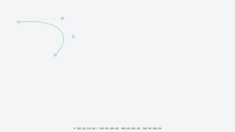 SVG Cubic Bezier Curve Playground on Vue.js