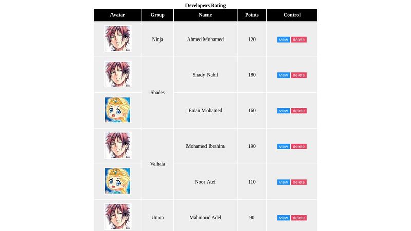 css elzero 30 to 33, assignment 4