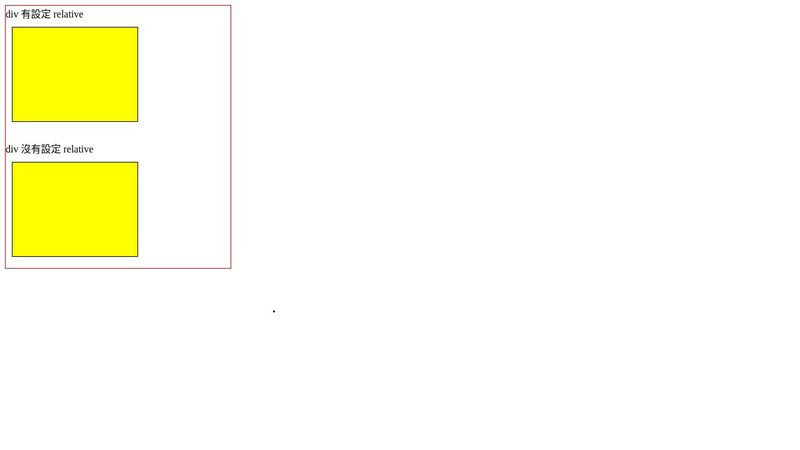 Css Overflow 與使用 Absolute 元素的關係 
