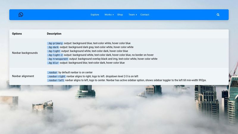 Responsive navigation with multi level dropdown