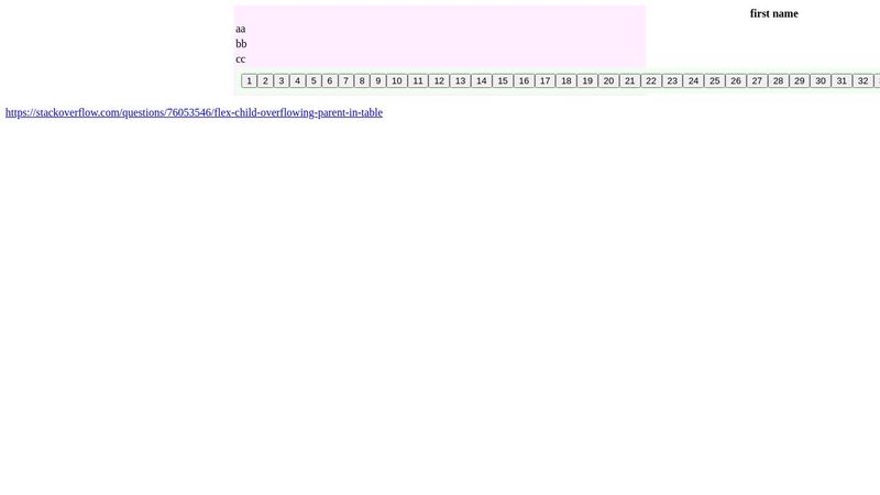 Flex child overflowing parent in table