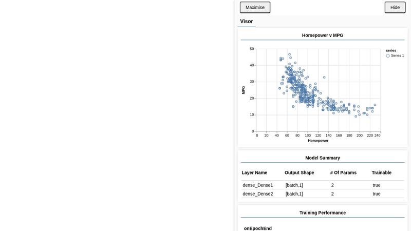 TensorFlow.js — Making Predictions from 2D Data