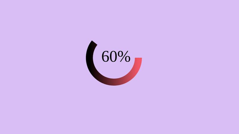 Circular Progress Bar - Using HTML & CSS , JS