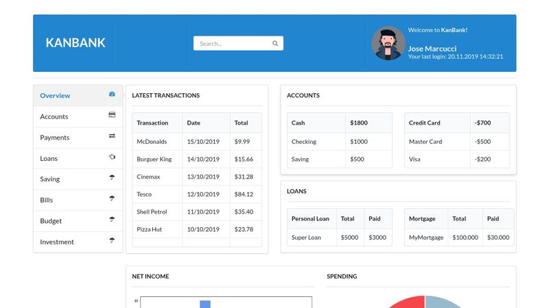 Semantic UI Dashboard Example