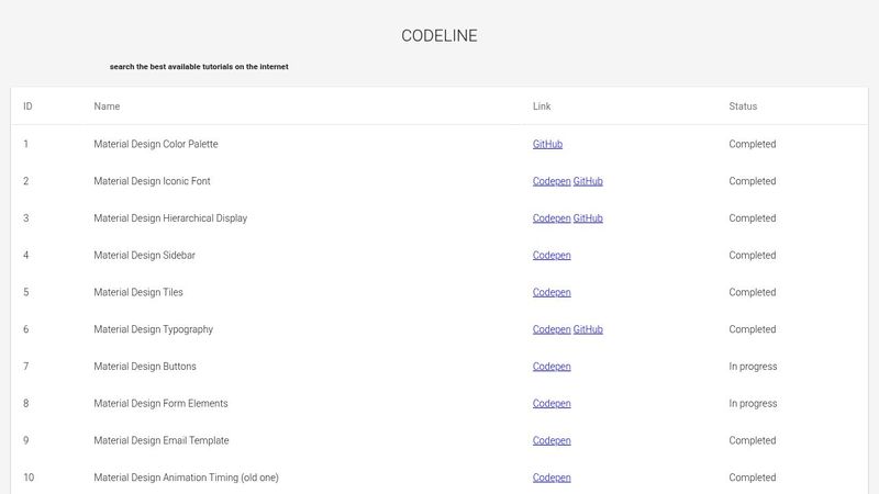 Material Design - Responsive Table