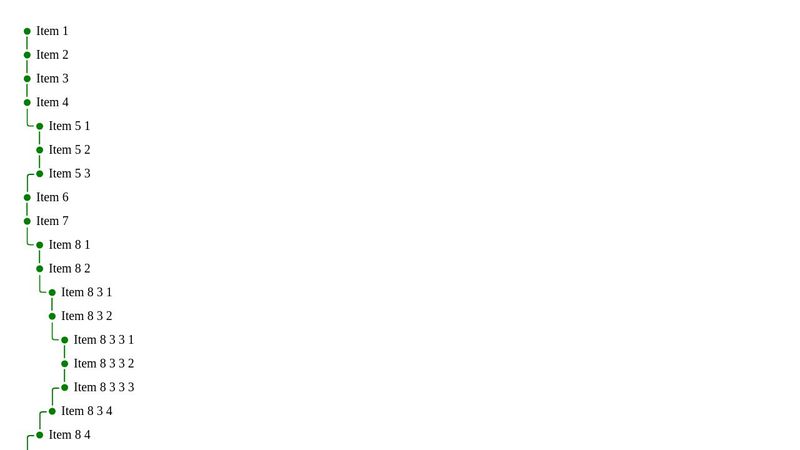 Tree View | Pure CSS